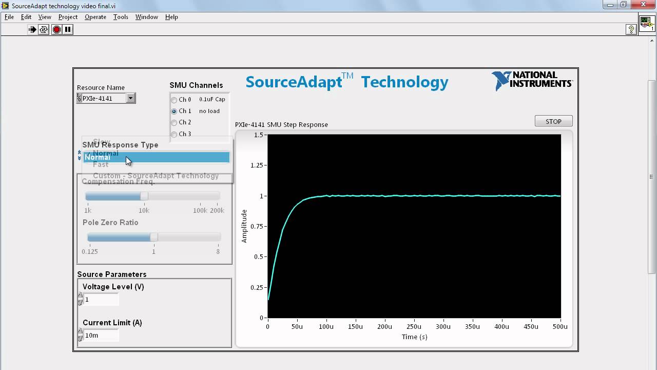SourceAdapt Technology: The Next Generation SMU Technology - YouTube