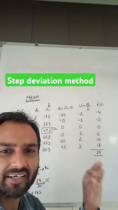 Class 10 Math Statistics Step deviation method - YouTube