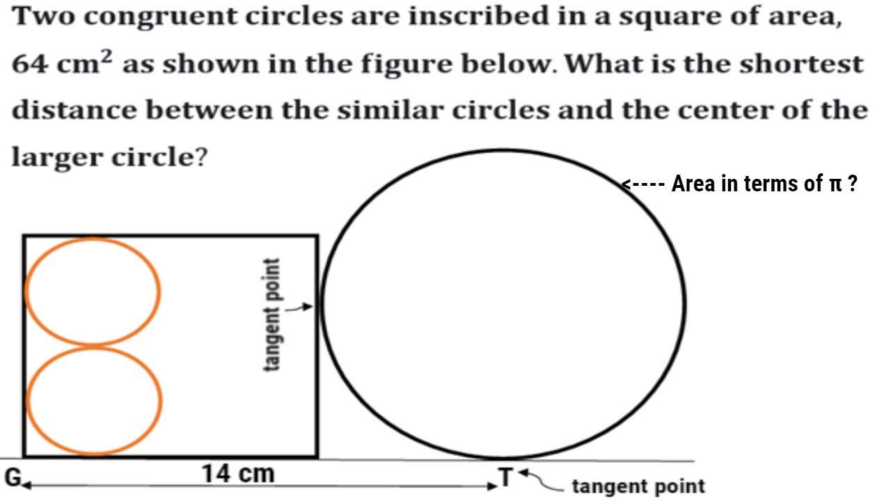 Find The Shortest Distance Between The Similar Inscribed Circles And ...