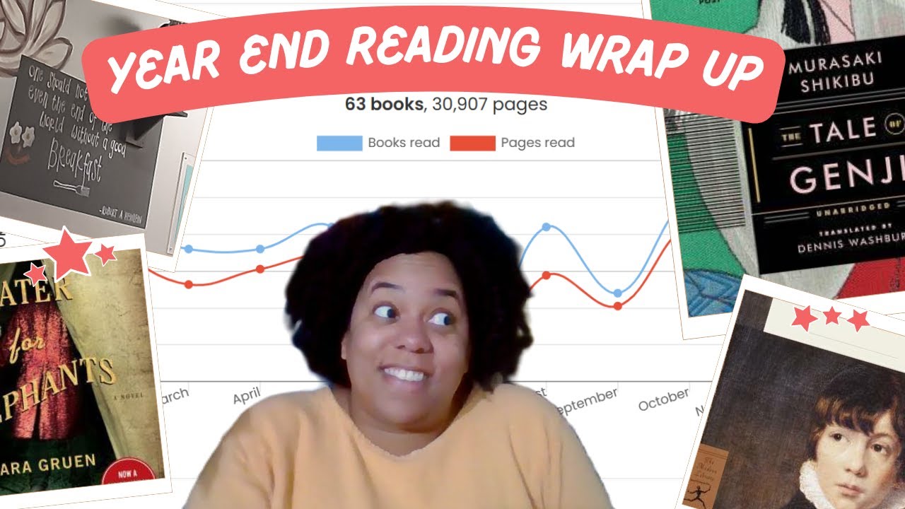 2023 Reading Wrap Up // Stats // Most Surprising Reads - YouTube