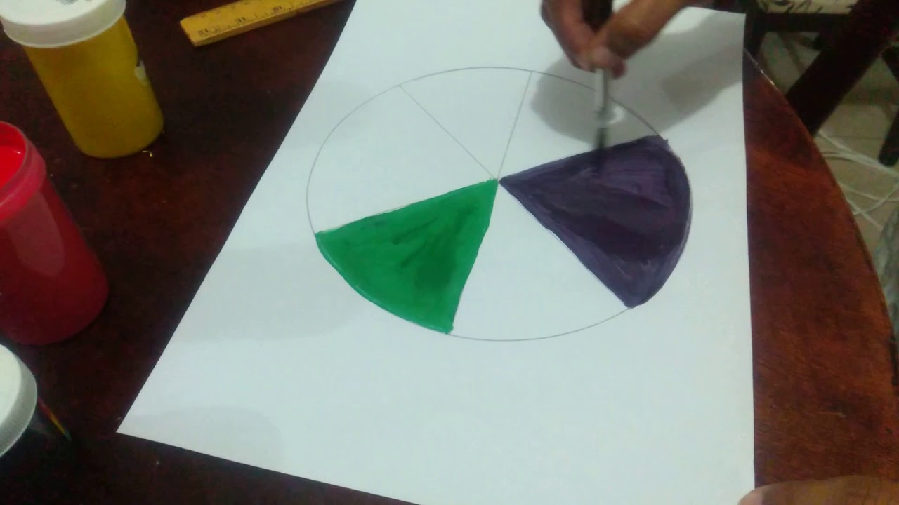 Circulo policromatico - YouTube