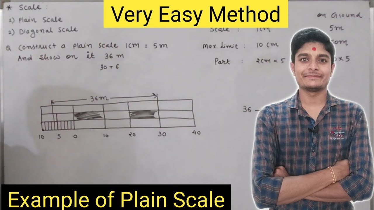 Example of Plain Scale | Basic Survey | GTU - YouTube