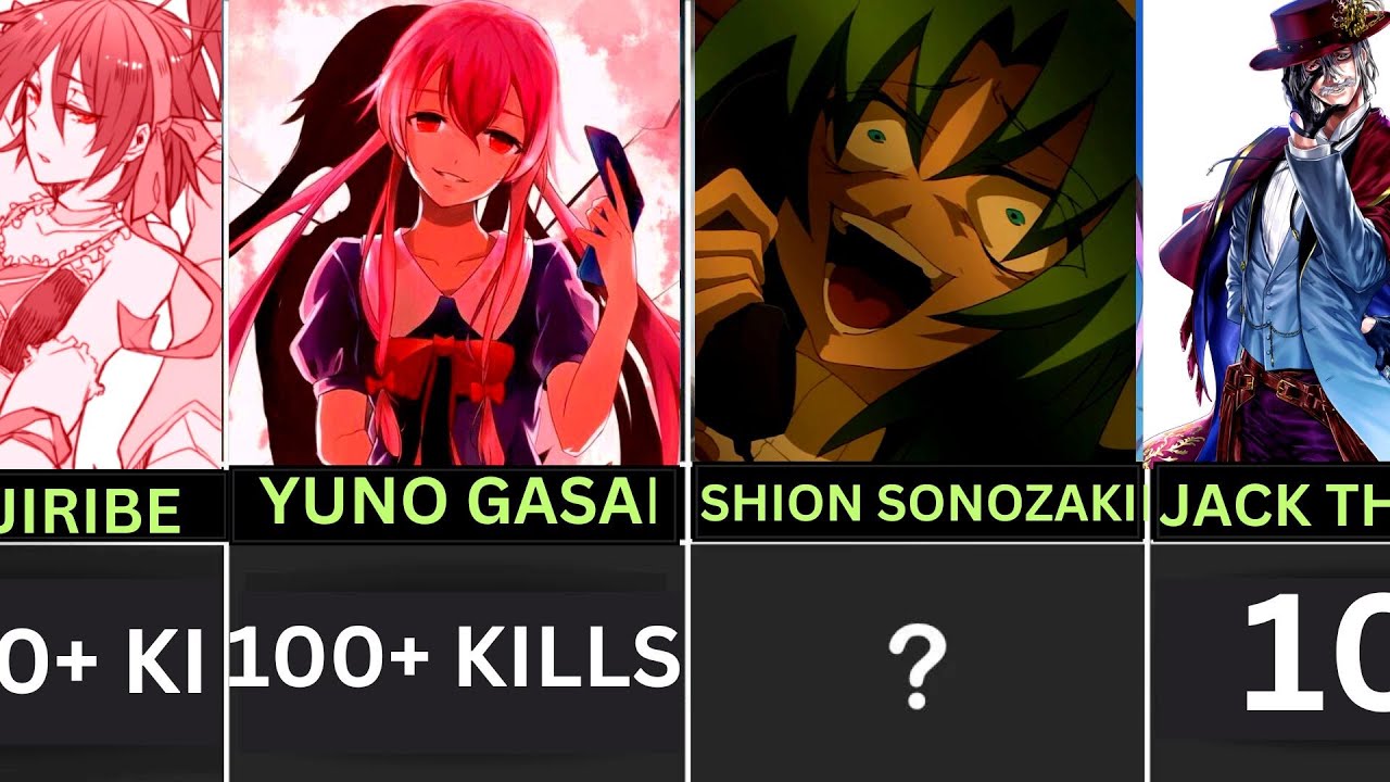 Top 12 Deadliest Anime Serial Killers And Their Kill Counts - YouTube