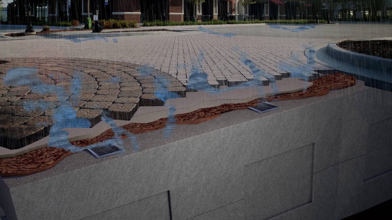PermeCapture Permeable Solutions - YouTube