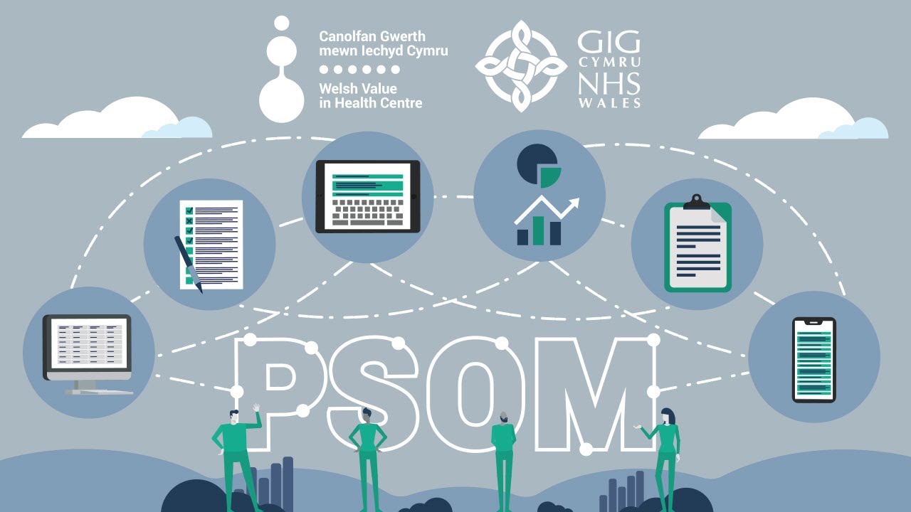 The Welsh Value in Health Centre: The 'PROMs' Standard Operating Model ...