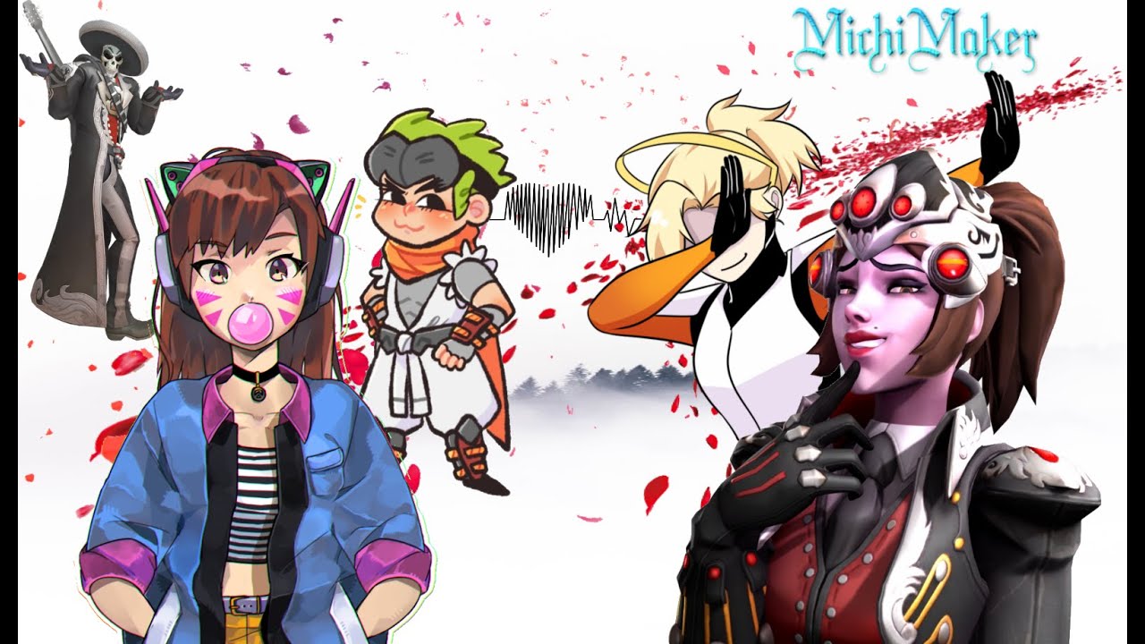 TIC TOC.. just another ignorant video with some friends UwU - YouTube