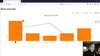 Data Visualization GUIs with Dash and Python - YouTube