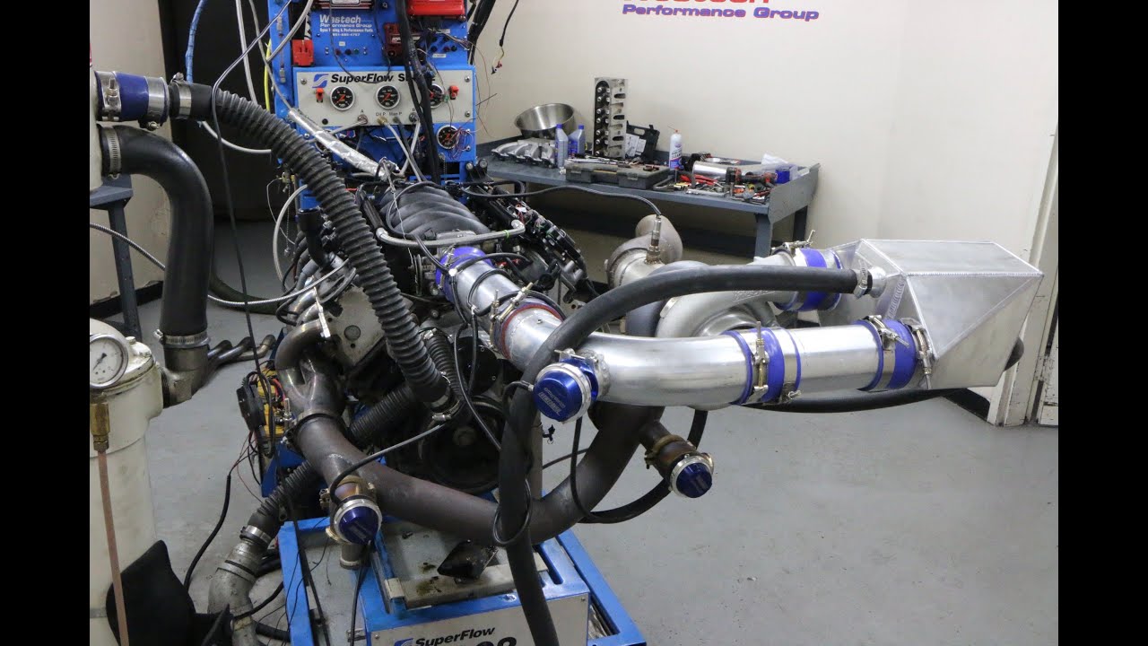 LET'S TALK TECH-TURBO Y-PIPE-DOES SIZE MATTER? - YouTube