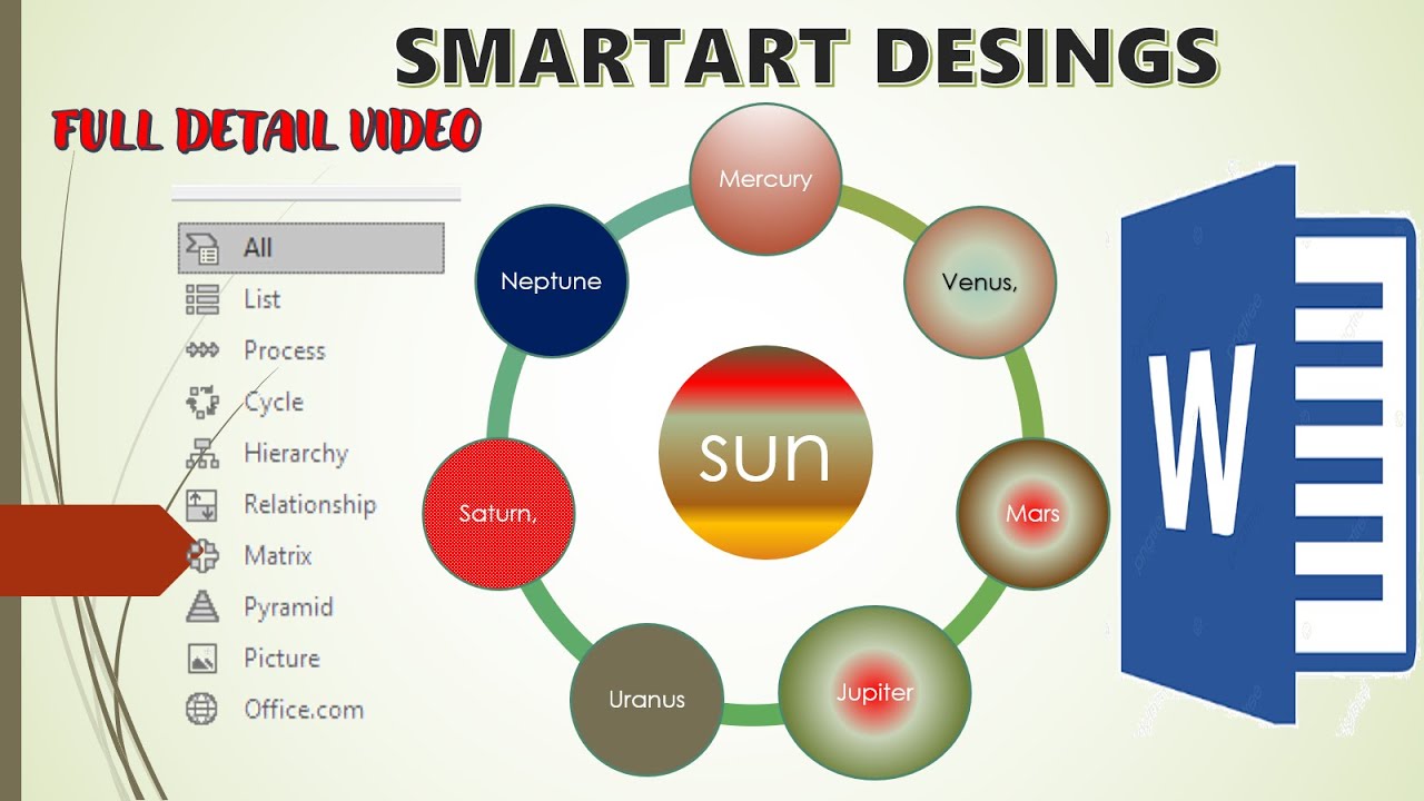 Create Smart Art Design || Microsoft Word || WITH MEGHA BAGRI l FULL TUTORIAL IN EASY & SIMPLE ...