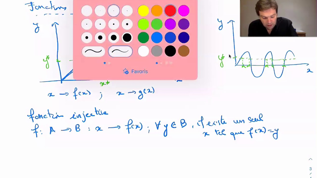 Fonction injective - YouTube