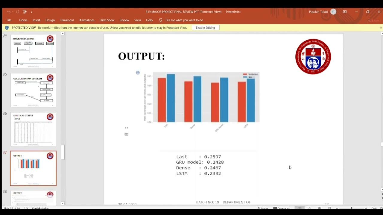 Predicting The Level Of Traffic Congestion Using Timeseries Forecasting