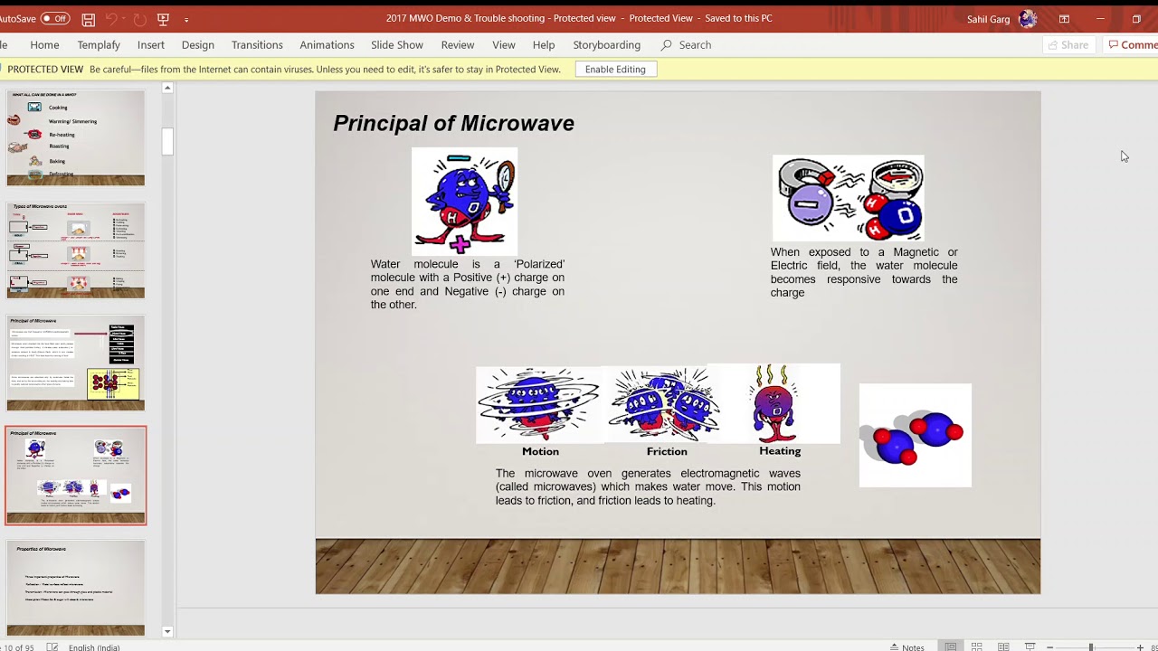 Microwave Tutorial Part - 1 - YouTube