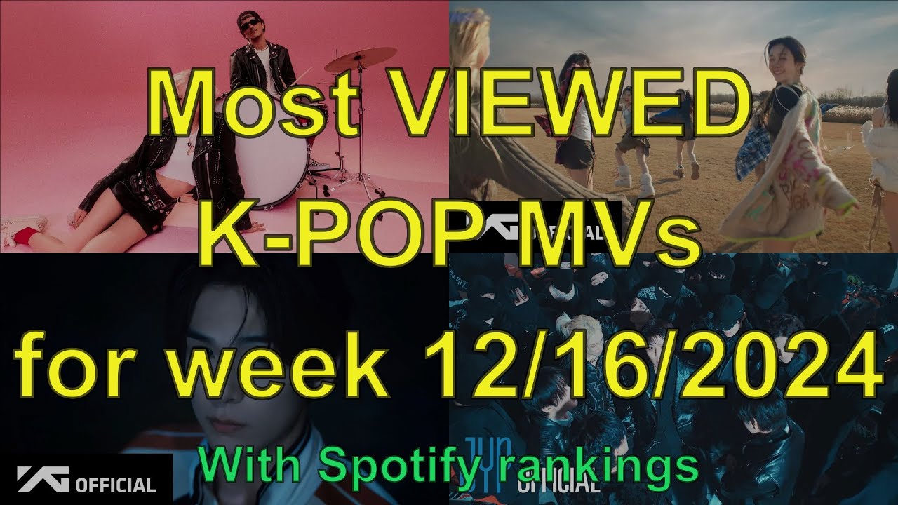 MOST VIEWED K-POP music videos December 2024 (3rd week) - YouTube