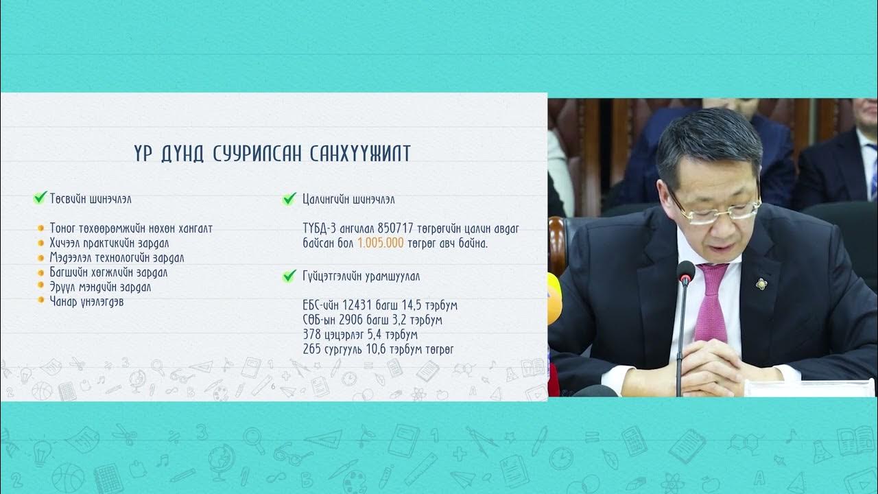 Үр дүнд суурилсан санхүүжилт Youtube