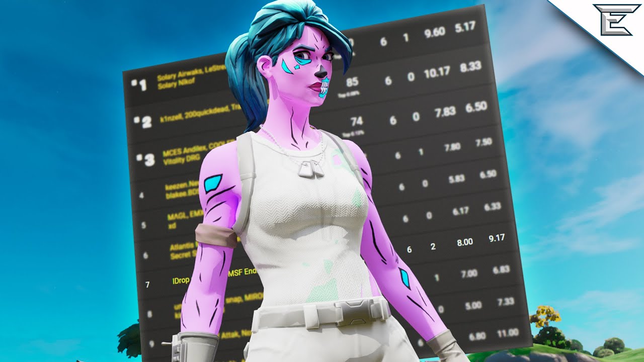 WE CAME 7TH IN FNCS HEATS (2 WINS) | Endretta - YouTube