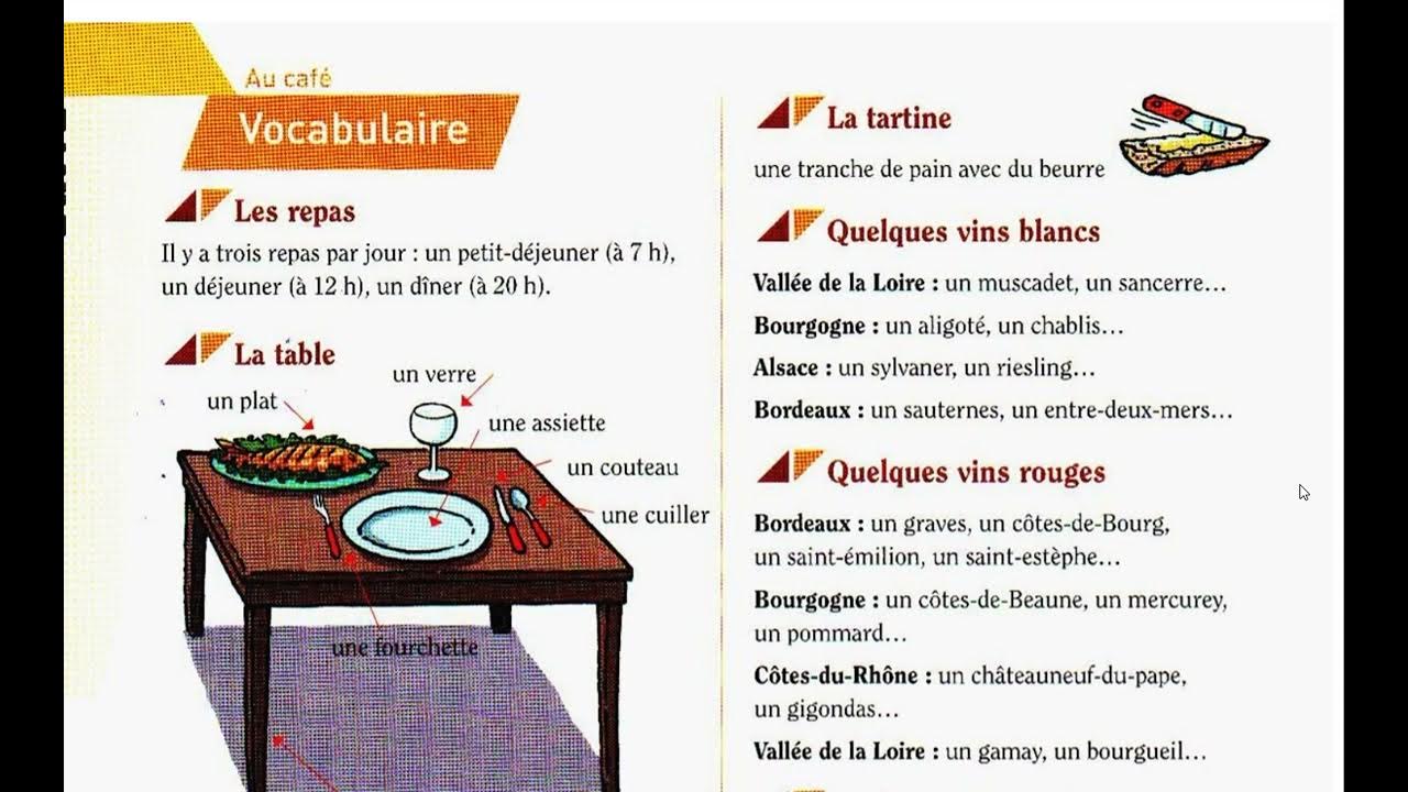 Leçon 13 Le Repas en France voc - YouTube