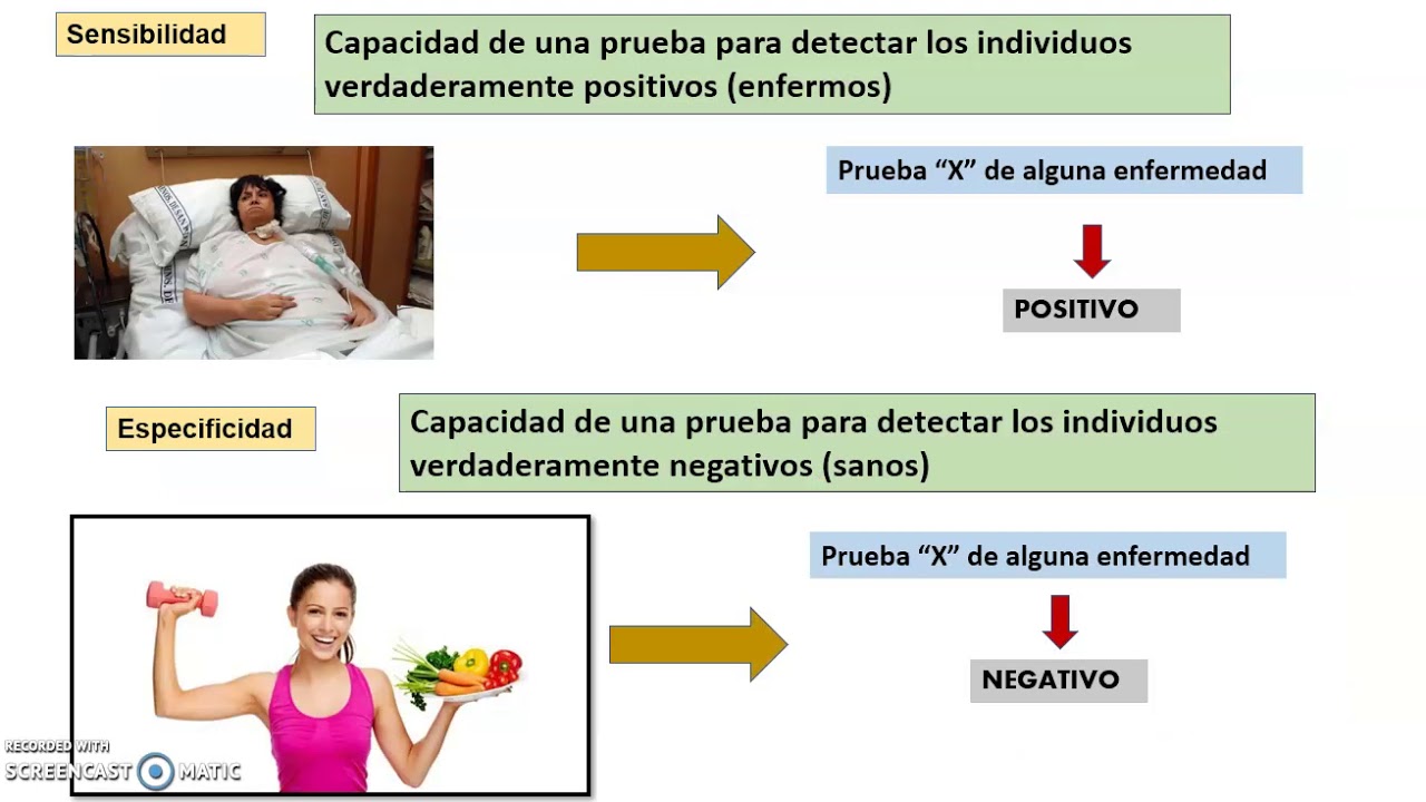 Validez interna y externa - YouTube