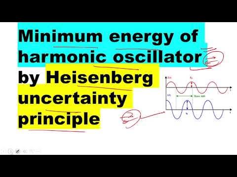 Minimum energy of harmonic oscillator by Heisenberg uncertainty principle - YouTube