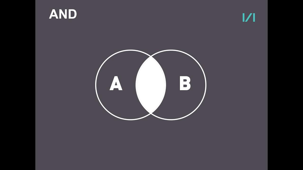 Booleovské operátory - YouTube