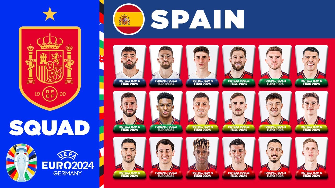 SPAIN SQUAD EURO 2024 | SPAIN SQUAD DEPTH EURO 2024 | UEFA EURO 2024 ...