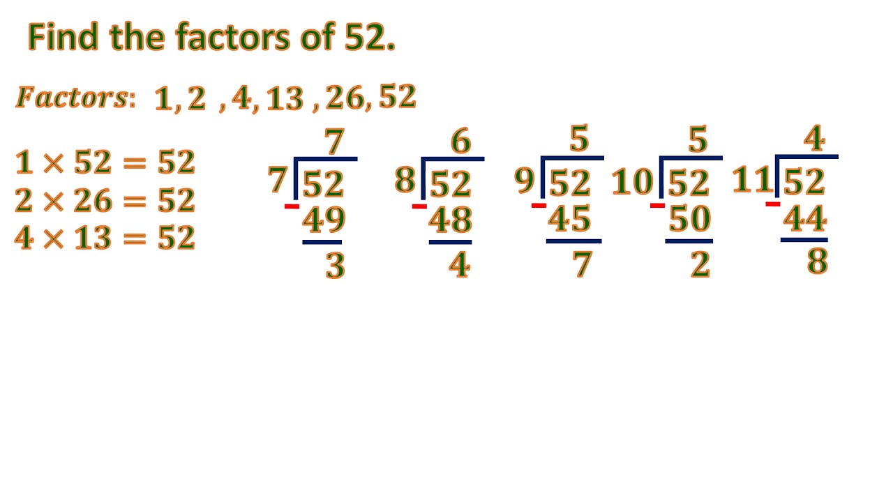Finding Factors of a Number Up to 100 - YouTube