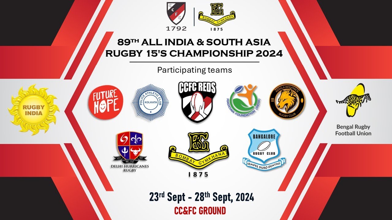 2024 ALL INDIA & SOUTH ASIA RUGBY 15'S CHAMPIONSHIP - YouTube
