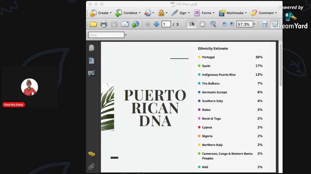 Puerto Rican DNA Results (Ancestry.com) - YouTube