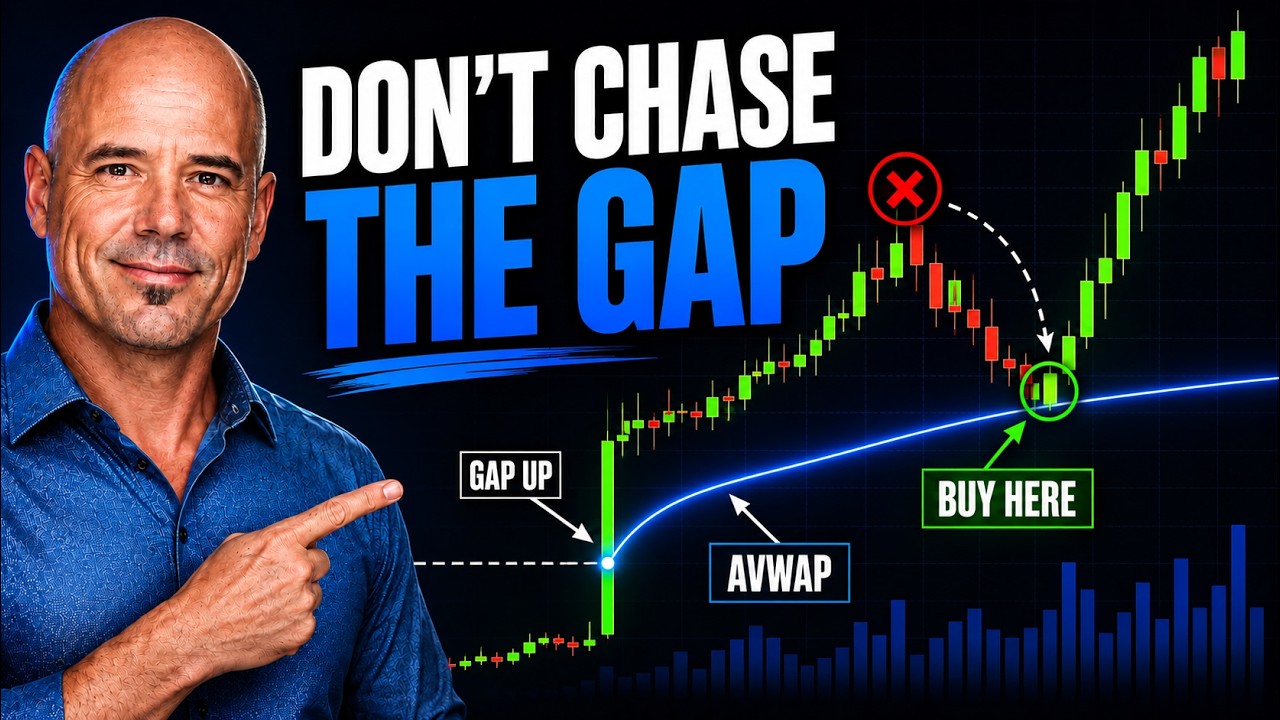 The AVWAP Setup Every Swing Trader Should Master | Brian Shannon, 35 ...