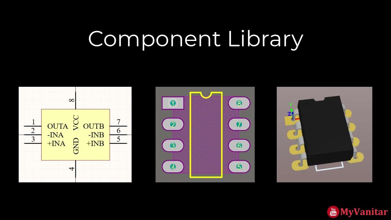 How to Design the Component Libraries in Altium Designer [Beginners ...