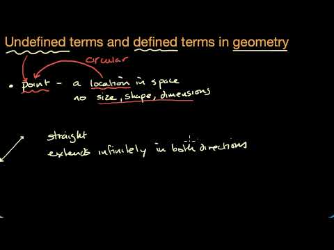 Definitions and undefined terms | Geometry (TX TEKS) | Khan Academy