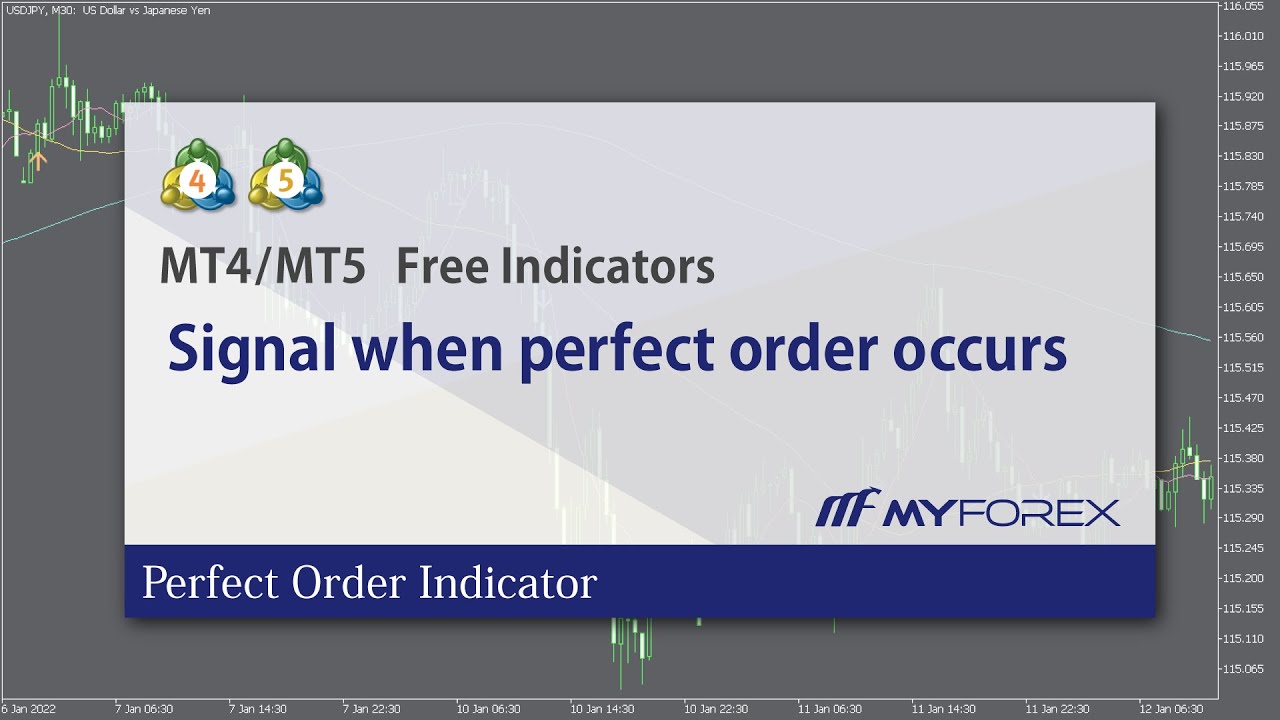 【MT4/MT5】Perfect Order Indicator【Free Download from Myforex】 - YouTube