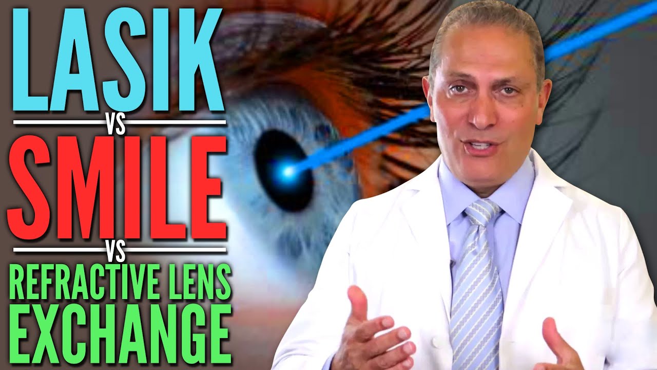 LASIK, SMILE or RLE - which is affordable and the safest eye surgery ...