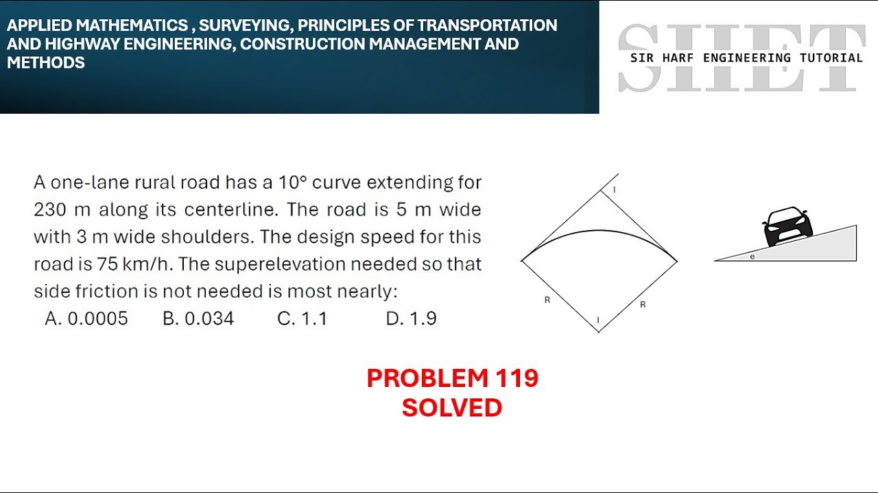 MSTC Refresher 119: Calculation of Superelevation (No Side Friction) - YouTube