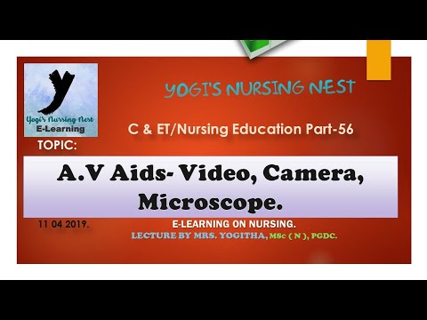 C & ET/ NE 56| A.V Aids: Video,Camera,Microscope