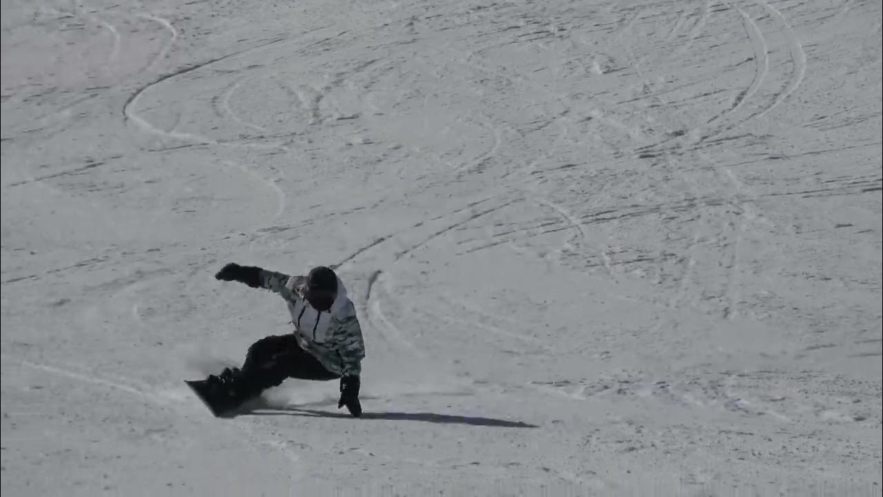 2122 Team Evolution. K(AVEL) - YouTube