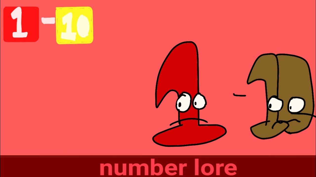 Number lore:1-10 - YouTube