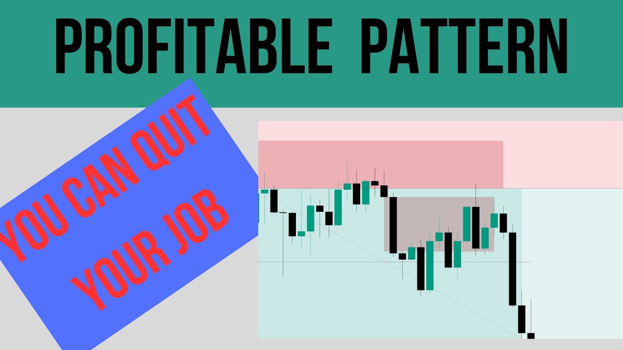 THE BEST PATTERN FOR EVERYDAY Trading for beginners EUR/USD ICT concept ...