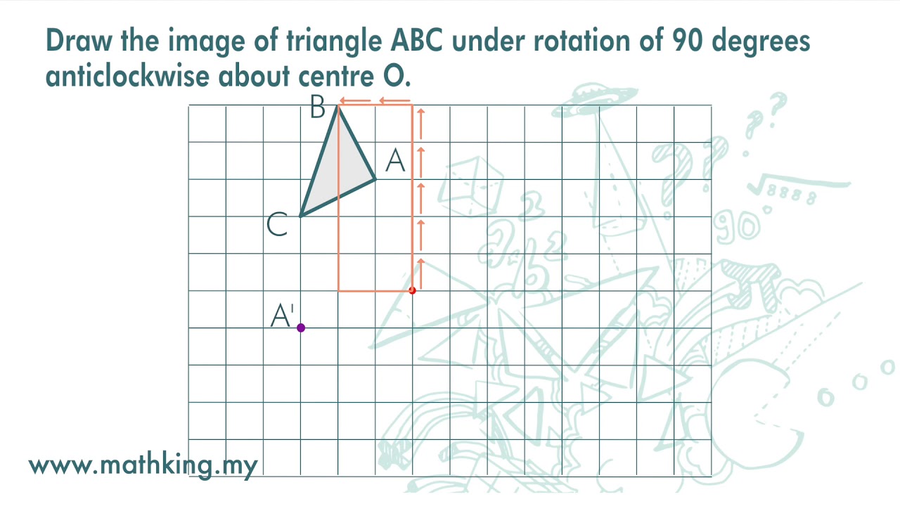 F2(Eng) Ch 11 (V8.2) Demo - Rotating a Shape 90 Degrees - YouTube