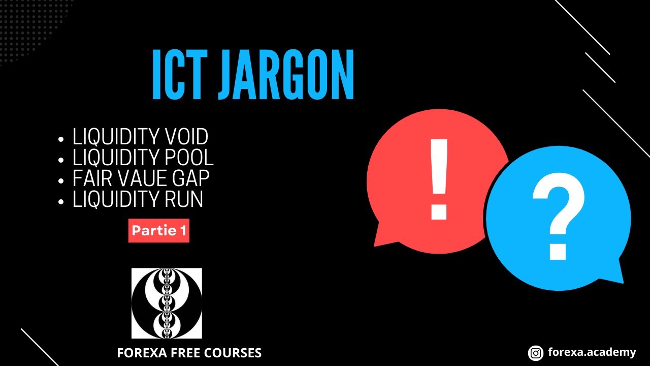 JARGON ICT (Liquidity Void, Liquidity Pool, Liquidity Run & Fair Value ...