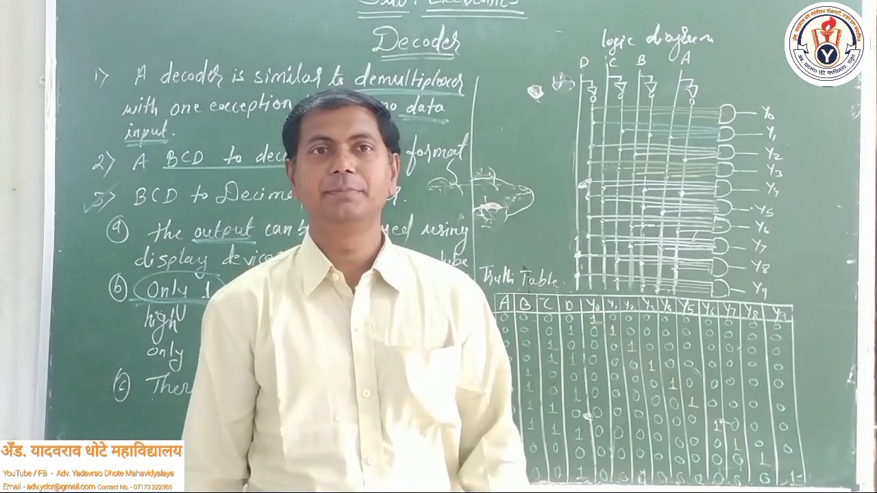 Decoder -12th -science Electronics - YouTube