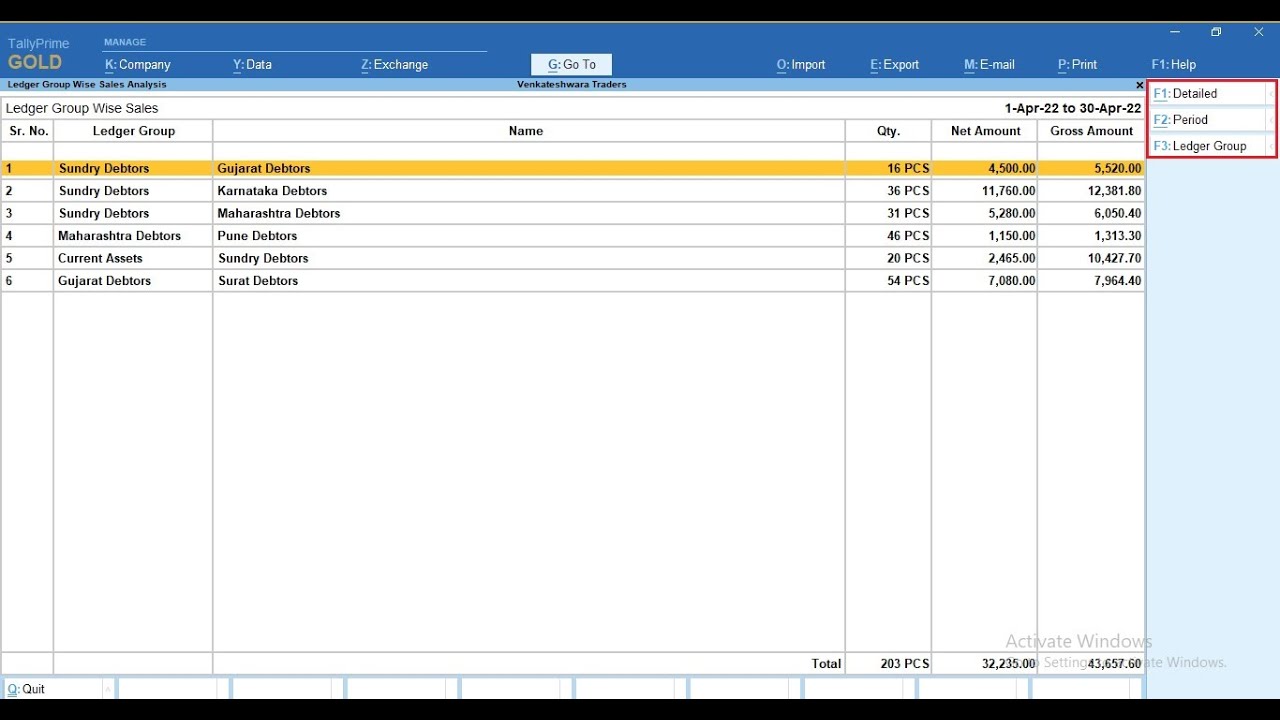 Tally Add On : Ledger Group Wise Sales Purchase Report in TallyPrime software. - YouTube
