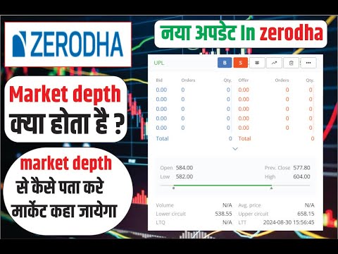 What is market depth in trading | market depth kya hota hai | # ...