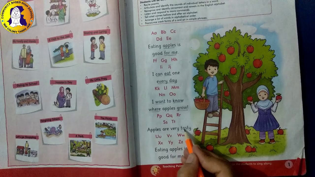 1st Unit-The Alphabet Rhyme -1st Lecture Class ECD-3 English - YouTube
