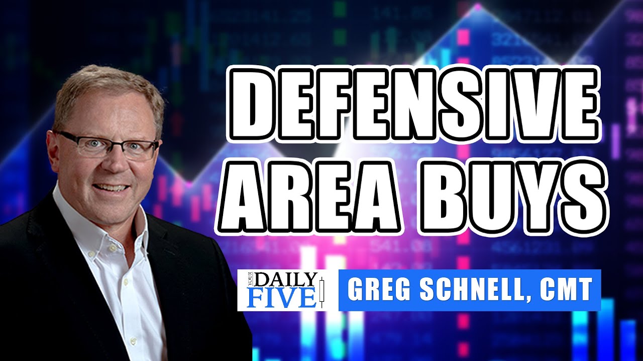 Defensive Area Buys | Greg Schnell, CMT | Your Daily Five (03.30.21 ...