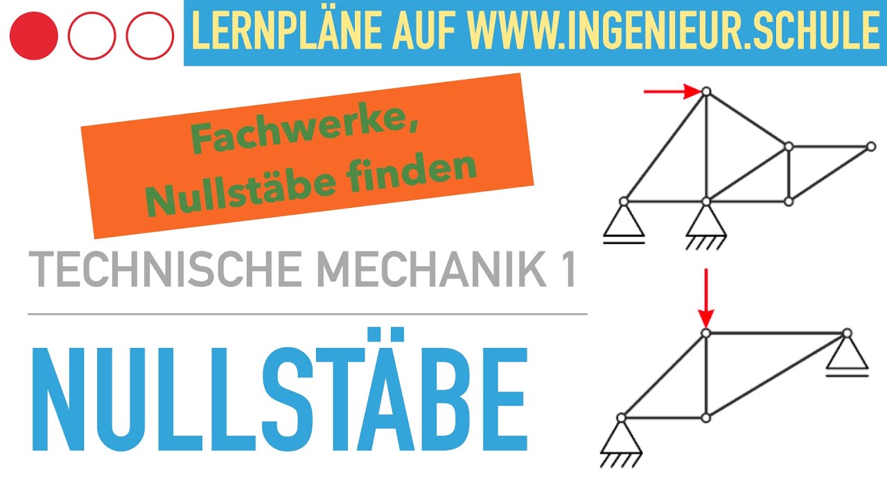 Nullstäbe, Aufgabe – Technische Mechanik 1 – Stereostatik - YouTube