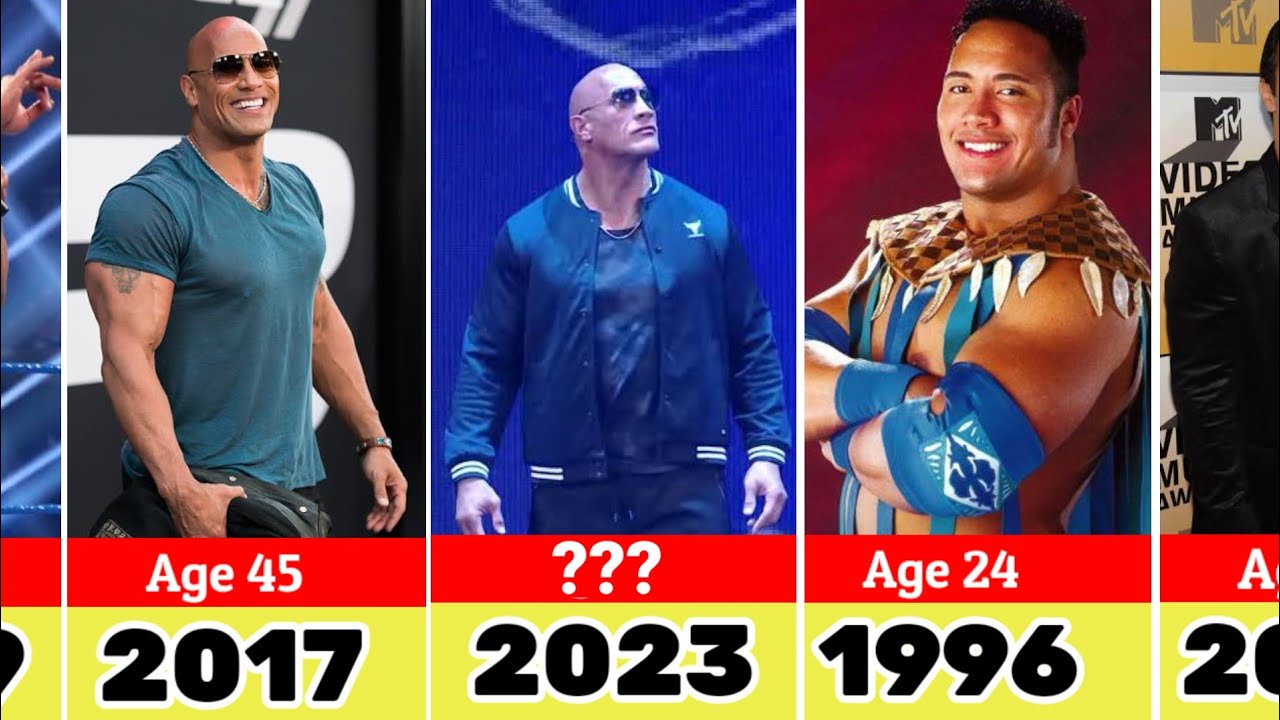 Dwayne Johnson ( The Rock) Evolution From 1996-2024 | The Rock ...