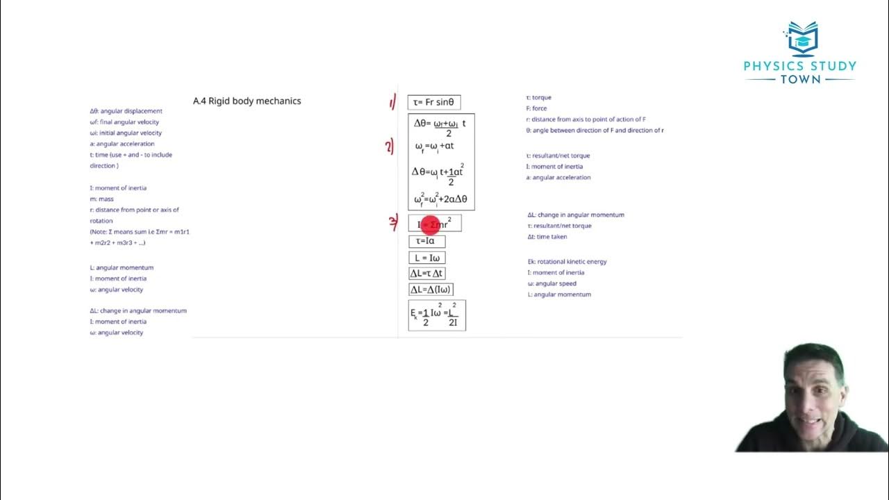 A.4 Rigid body mechanics [IB Physics Data Booklet] - YouTube