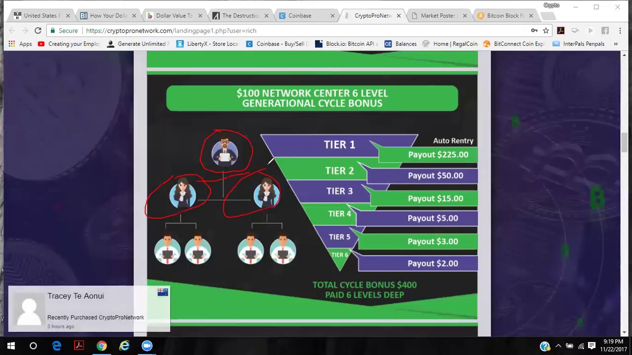 CryptoPro Network - YouTube