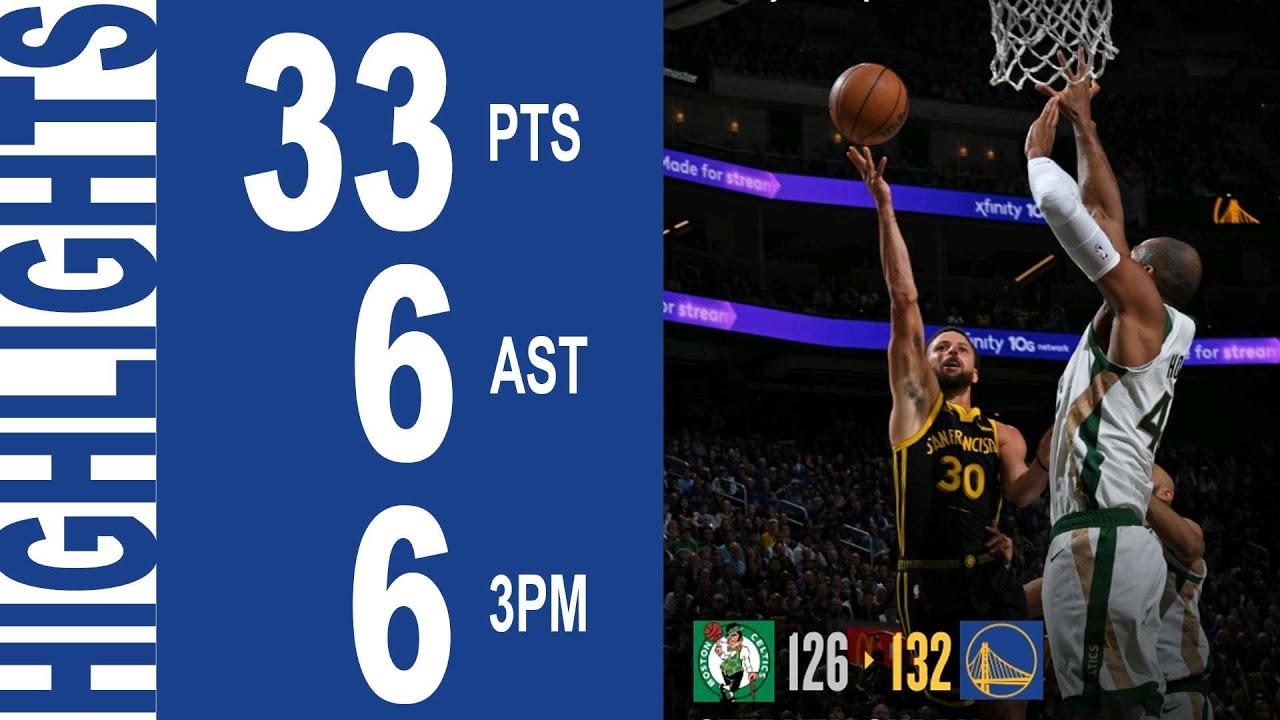 NBA - GAME RECAP-Highlights from Stephen Curry I December 20, 2023 ...