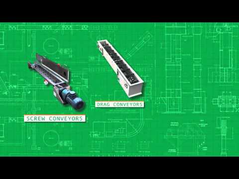 CEMA Screw Conveyor, Drag Conveyor, and Bucket Elevator Safety Video